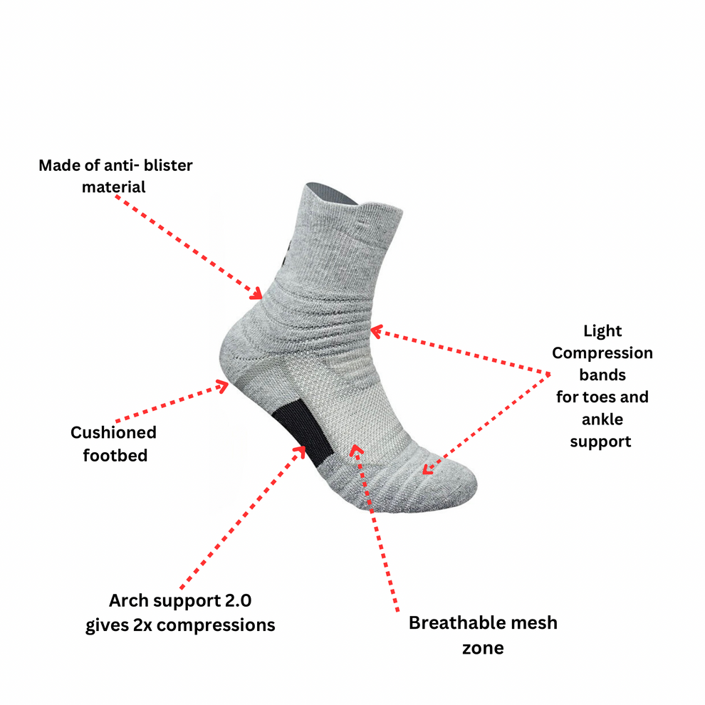 Healing Therapy socks – Feetgain